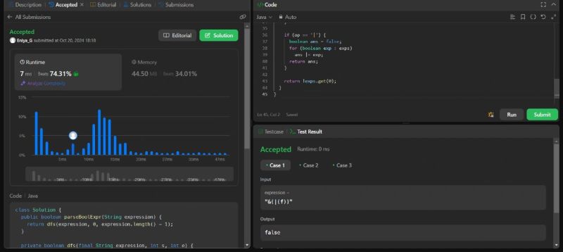 Eniya G on LinkedIn: #leetcode #codingjourney #problemsolving Eniya G on LinkedIn: #leetcode #codingjourney #problemsolving