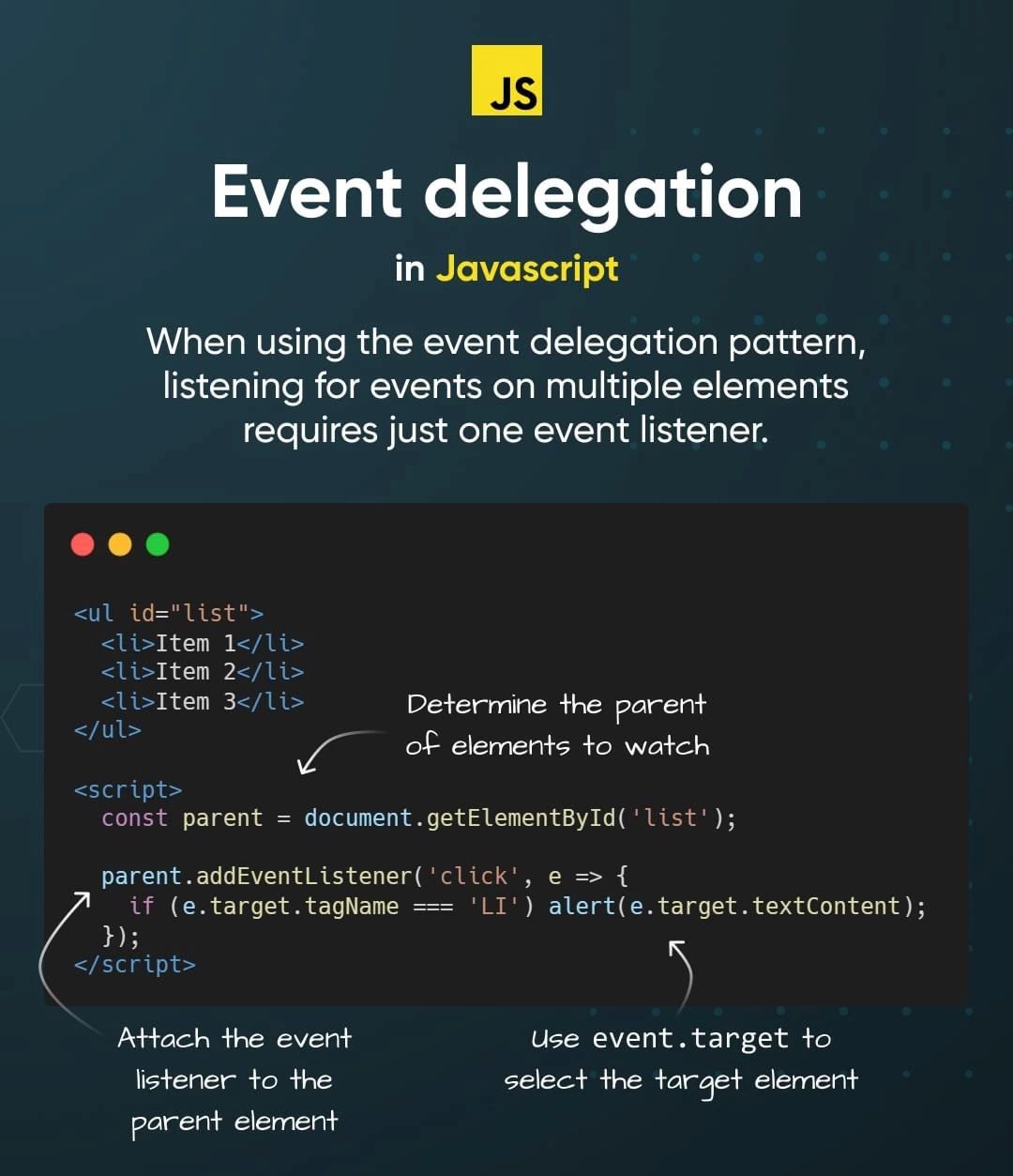 Fahim Firoz on LinkedIn: #javascript #javascript_tricks #frontend Fahim Firoz on LinkedIn: #javascript #javascript_tricks #frontend