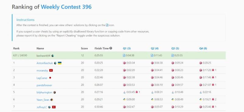 #leetcode #competitiveprogramming | Keshaw Kumar #leetcode #competitiveprogramming | Keshaw Kumar