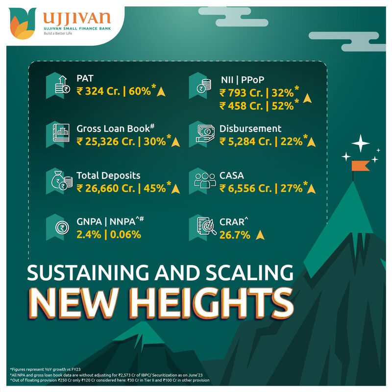 Arun kumar posted on LinkedIn Arun kumar posted on LinkedIn