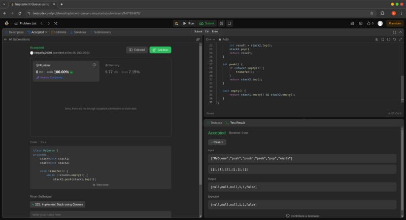Aditya Raj on LinkedIn: #100daysofcode #drgviswanathan #cplusplus Aditya Raj on LinkedIn: #100daysofcode #drgviswanathan #cplusplus