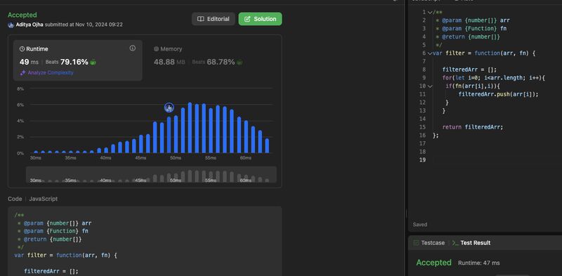 Aditya Ojha on LinkedIn: #100daysofcode #100daysofcode #leetcode ... Aditya Ojha on LinkedIn: #100daysofcode #100daysofcode #leetcode ...