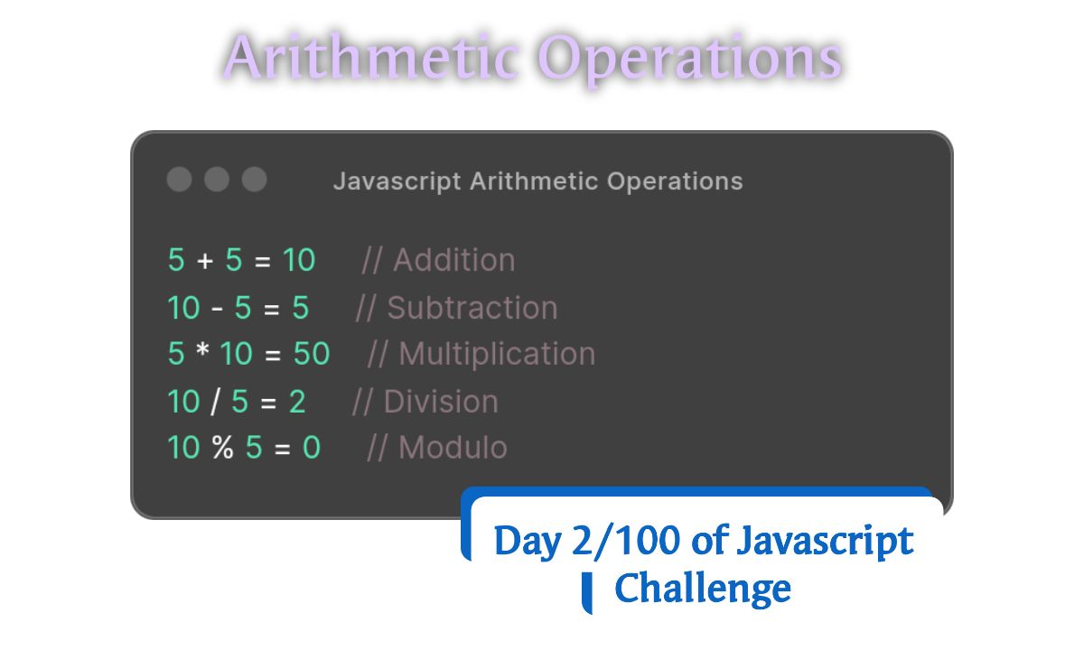 Rajesh Ranjan on LinkedIn: #100daysofjavascript Rajesh Ranjan on LinkedIn: #100daysofjavascript