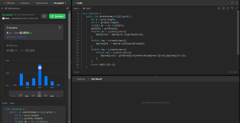 #100daysleetcodechallenge #leetcode #codinglife #dynamicprogramming ... #100daysleetcodechallenge #leetcode #codinglife #dynamicprogramming ...