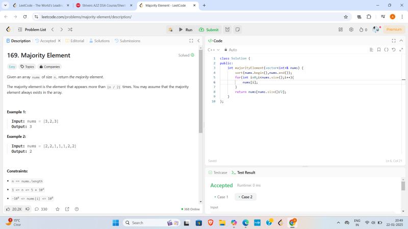 Amit Kumar Sah on LinkedIn: #160daysofcode #160daysofcode #leetcode # ... Amit Kumar Sah on LinkedIn: #160daysofcode #160daysofcode #leetcode # ...