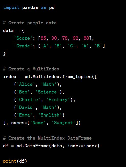 #python #pythonpandas #pandas #dataframe #datascience #dataengineering ... #python #pythonpandas #pandas #dataframe #datascience #dataengineering ...