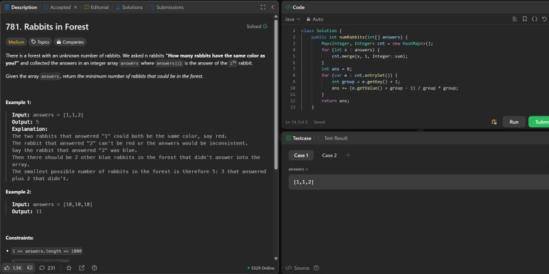 #100daysofcode #100daysofcode #leetcode #greedyalgorithms #hashmap ... #100daysofcode #100daysofcode #leetcode #greedyalgorithms #hashmap ...