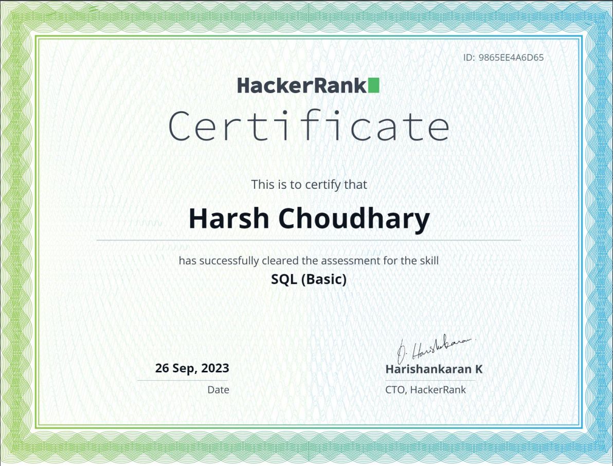 Harsh Choudhary on LinkedIn: #hackerrank Harsh Choudhary on LinkedIn: #hackerrank