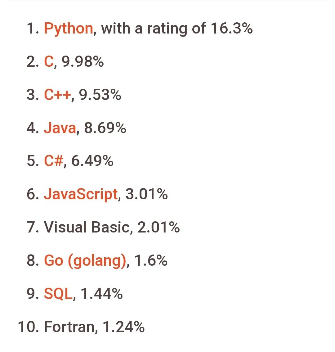 Tiobe index top 10 for May 2024 | Dr. K.S. Kuppu Samy posted on the ... Tiobe index top 10 for May 2024 | Dr. K.S. Kuppu Samy posted on the ...