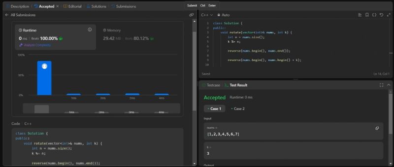 #leetcode #codingchallenge #problemsolving #keeplearning #gratitude ... #leetcode #codingchallenge #problemsolving #keeplearning #gratitude ...