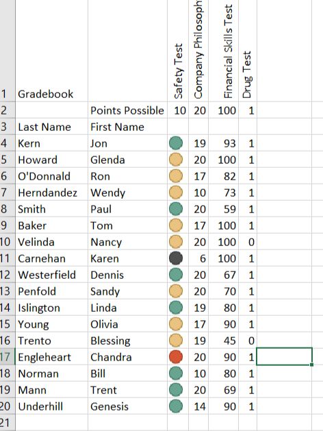 #exceltips #conditionalformatting #datavisualization #worksmart ... #exceltips #conditionalformatting #datavisualization #worksmart ...