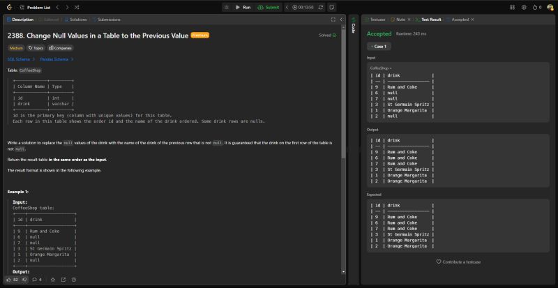 How to solve SQL problem with Leetcode | Viswanadh Gandimenu posted on ... How to solve SQL problem with Leetcode | Viswanadh Gandimenu posted on ...