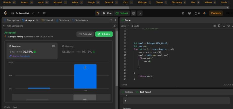 Kushagra Pandey on LinkedIn: #codingjourney #leetcode #techgoals # ... Kushagra Pandey on LinkedIn: #codingjourney #leetcode #techgoals # ...