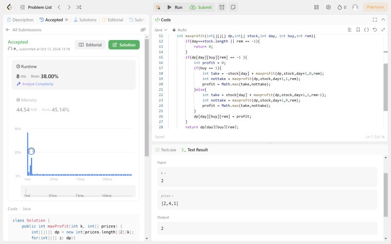 Paramaguru V on LinkedIn: #leetcode #dynamicprogramming #stocktrading # ... Paramaguru V on LinkedIn: #leetcode #dynamicprogramming #stocktrading # ...