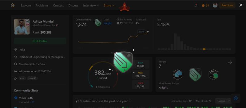 Aditya Mondal on LinkedIn: #hackermen #consistency #codeforces # ... Aditya Mondal on LinkedIn: #hackermen #consistency #codeforces # ...