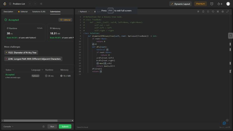 Lalit Negi on LinkedIn: #leetcodechallenge #programming #algorithm #dfs ... Lalit Negi on LinkedIn: #leetcodechallenge #programming #algorithm #dfs ...