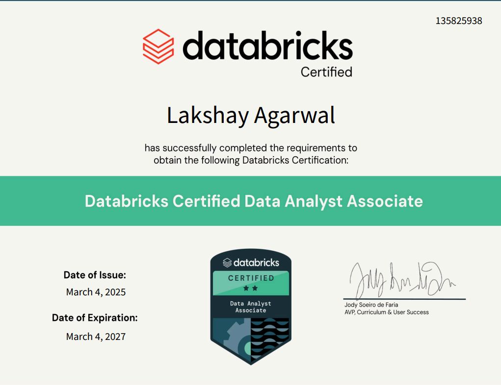 #databricks #dataanalytics #sql #celebaltechnologies #datadriven ... #databricks #dataanalytics #sql #celebaltechnologies #datadriven ...