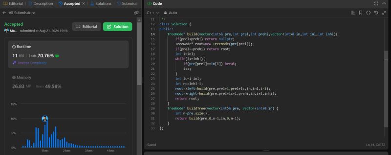 Manish Kalwani on LinkedIn: #100daysofcode #codingjourney #dsa #algorithms Manish Kalwani on LinkedIn: #100daysofcode #codingjourney #dsa #algorithms