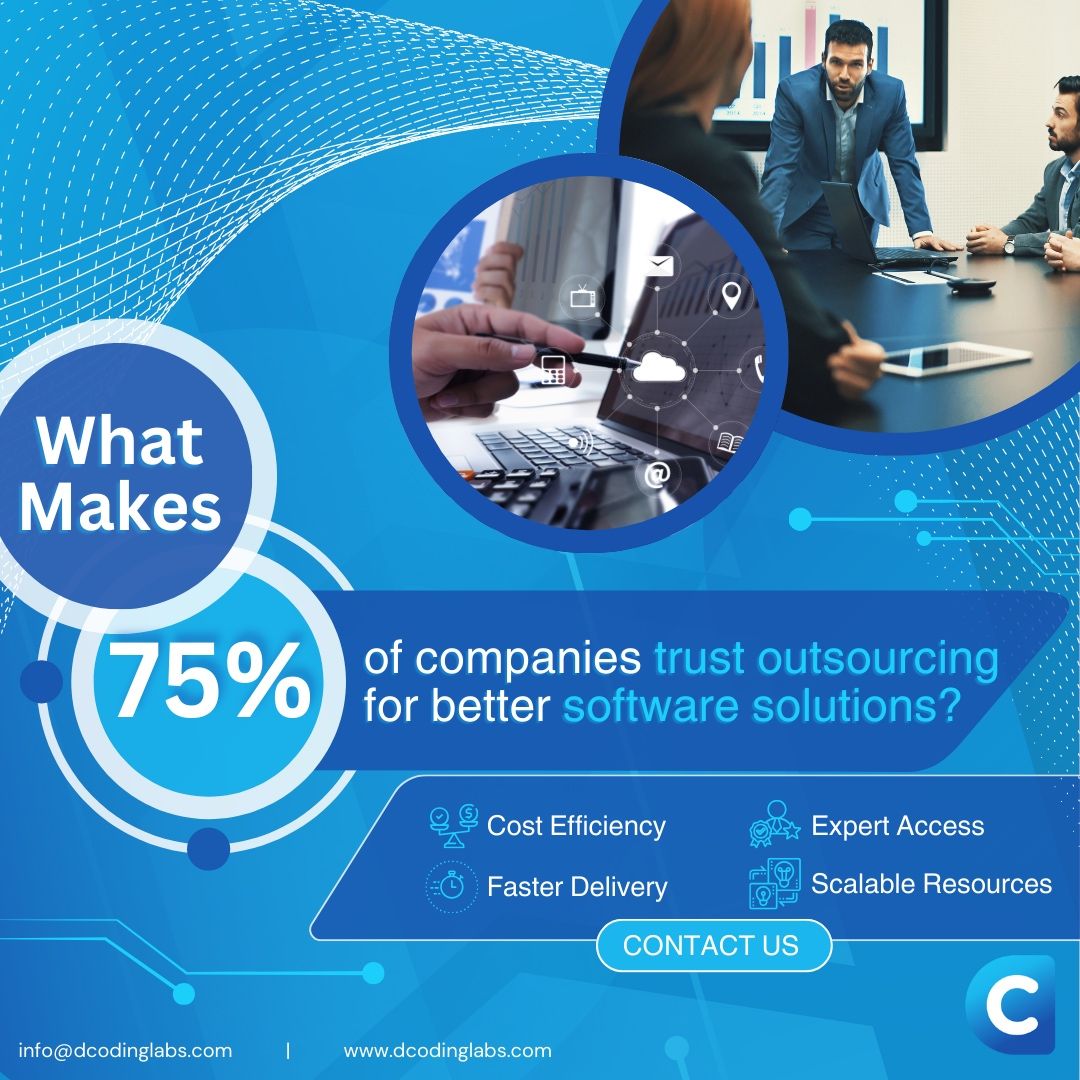 DCoding Labs on LinkedIn: #dcl #dcodinglabs #softwaresolutions #outsourcing DCoding Labs on LinkedIn: #dcl #dcodinglabs #softwaresolutions #outsourcing