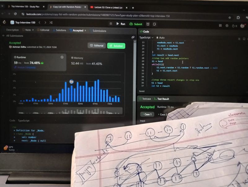 Ashman Sidhu on LinkedIn: #fullstackdeveloper #mernstack #leetcode # ... Ashman Sidhu on LinkedIn: #fullstackdeveloper #mernstack #leetcode # ...