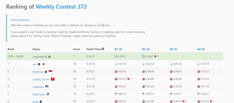 Abhishek Singh on LinkedIn: #leetcode #happycoding #dsachallenge Abhishek Singh on LinkedIn: #leetcode #happycoding #dsachallenge