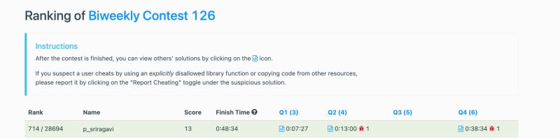 #leetcode #codingcontest #problemsolving #continuouslearning #gratitude ... #leetcode #codingcontest #problemsolving #continuouslearning #gratitude ...
