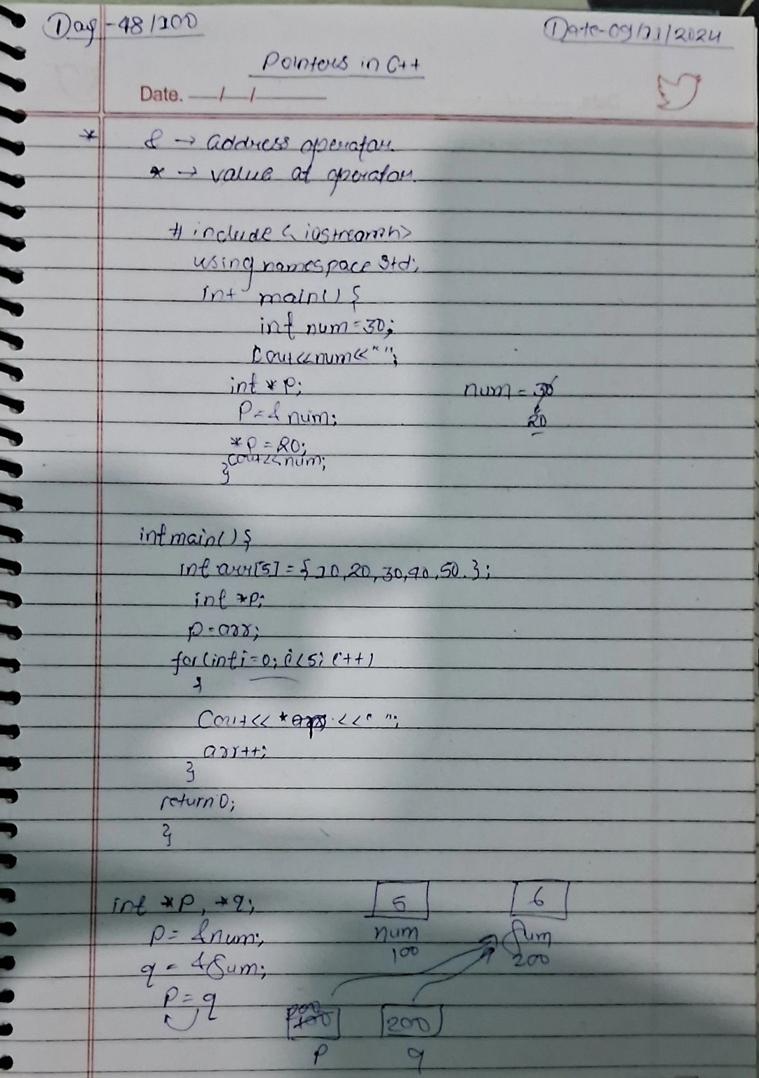 Sushil kumar on LinkedIn: #day48 #dsa #pointers #memorymanagement # ... Sushil kumar on LinkedIn: #day48 #dsa #pointers #memorymanagement # ...