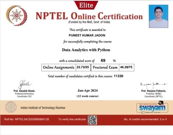 Puneet Kumar Jadon on LinkedIn: #dataanalytics #python #nptel Puneet Kumar Jadon on LinkedIn: #dataanalytics #python #nptel