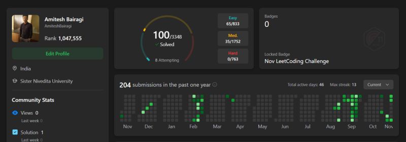 Amitesh Bairagi on LinkedIn: #leetcode #codingmilestone # ... Amitesh Bairagi on LinkedIn: #leetcode #codingmilestone # ...