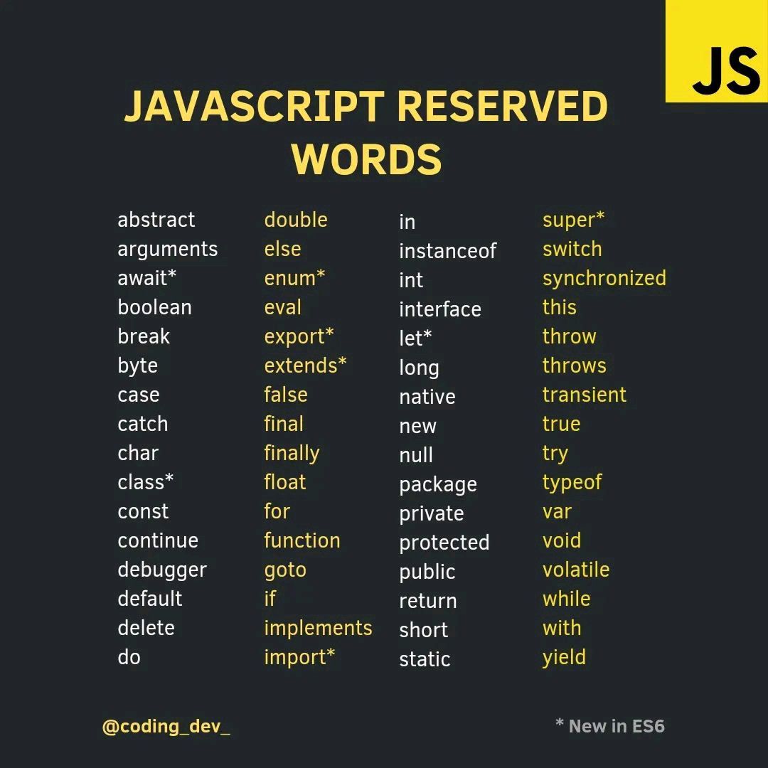 Ram Maheshwari ♾️ LinkedIn‘de: #html #css #javascript #100daysofcode # ... Ram Maheshwari ♾️ LinkedIn‘de: #html #css #javascript #100daysofcode # ...