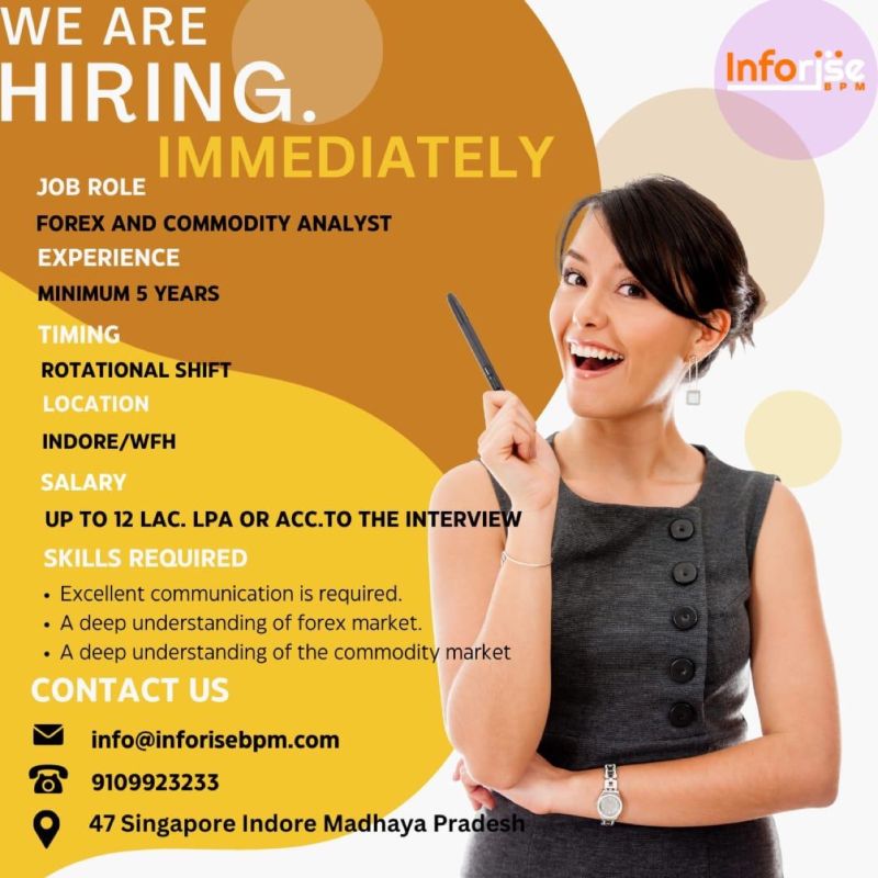 PRATIBHA AGRAWAL on LinkedIn: #hiringalert #hiringalert PRATIBHA AGRAWAL on LinkedIn: #hiringalert #hiringalert