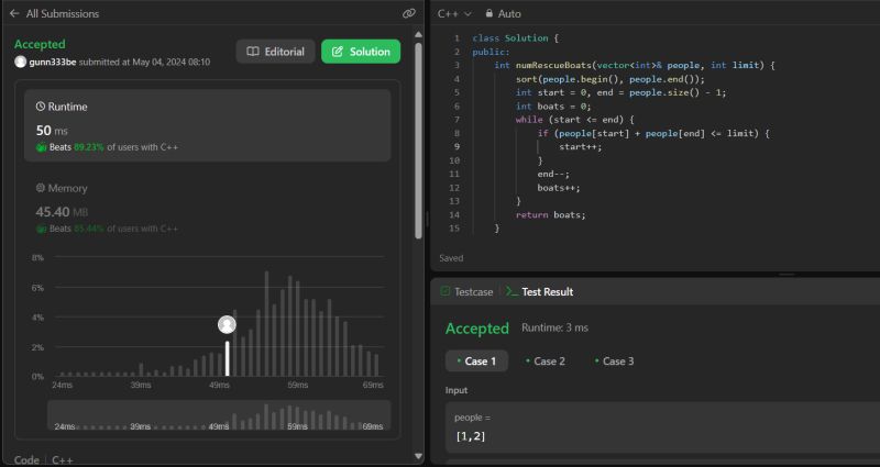 #100daysofcode #leetcode #geeksforgeeks #codingchallenge #potd… | Gunn ... #100daysofcode #leetcode #geeksforgeeks #codingchallenge #potd… | Gunn ...