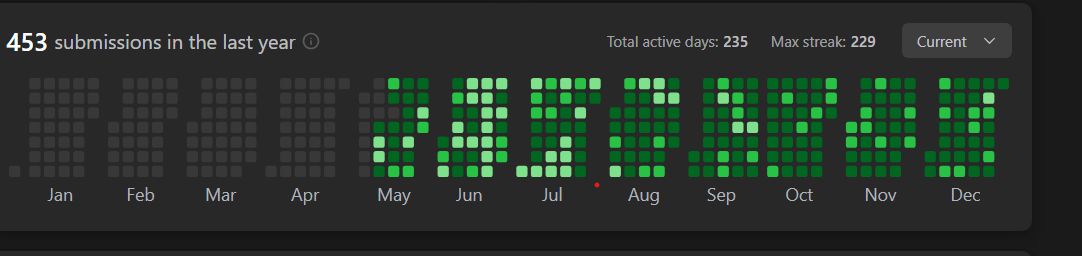 Harsh Balwani on LinkedIn: #100daysofcode | 18 comments Harsh Balwani on LinkedIn: #100daysofcode | 18 comments
