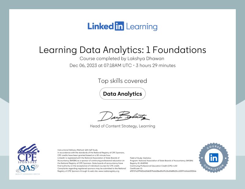 Lakshya Dhawan on LinkedIn: Certificate of Completion Lakshya Dhawan on LinkedIn: Certificate of Completion