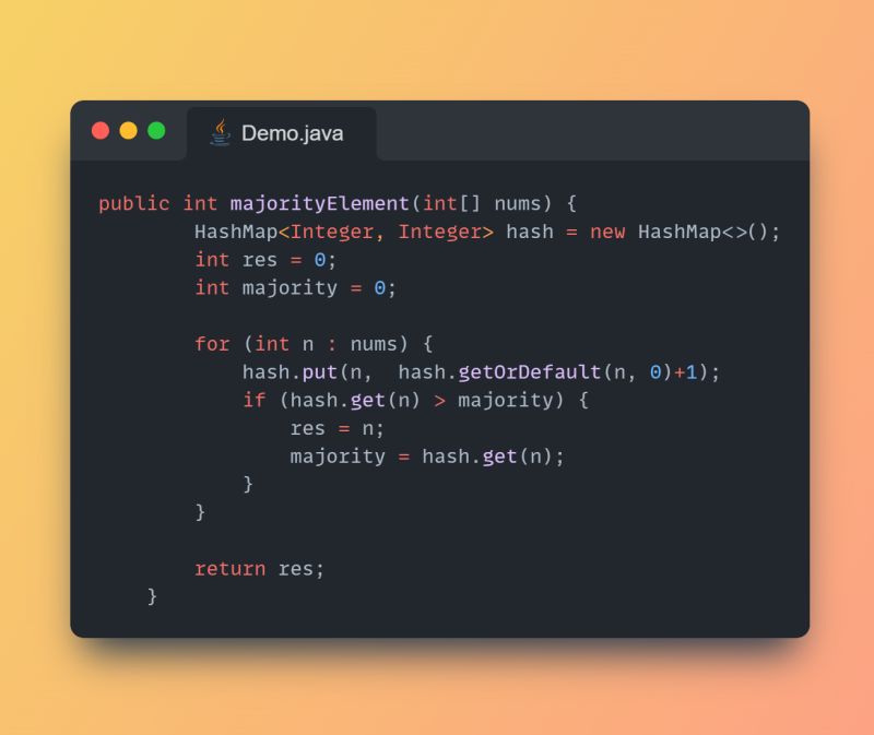 Day 34 of #100daysofcodechallenge #java #DSA #programming | Haripriya A ... Day 34 of #100daysofcodechallenge #java #DSA #programming | Haripriya A ...
