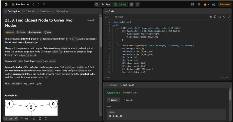 Harsh Dhakad on LinkedIn: #leetcode #dsa #day95ofleetcode #coding # ... Harsh Dhakad on LinkedIn: #leetcode #dsa #day95ofleetcode #coding # ...