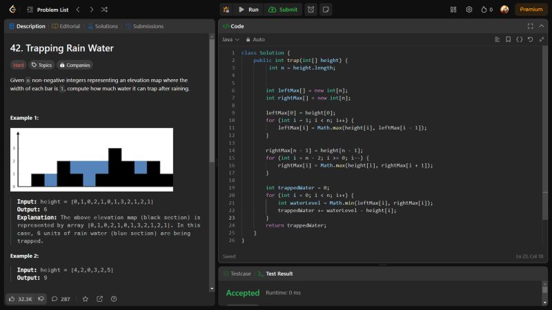 Aman Singh on LinkedIn: #100daychallenge #leetcode #dailycoding #dsa # ... Aman Singh on LinkedIn: #100daychallenge #leetcode #dailycoding #dsa # ...