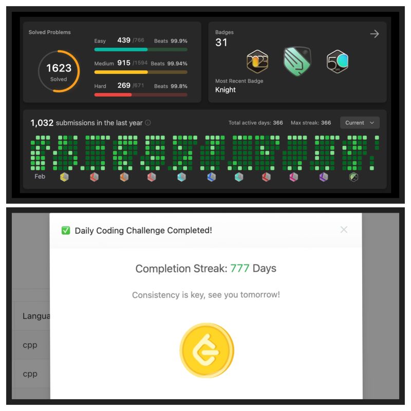 Asmit Papney on LinkedIn: #leetcode #leetcodestreak #leetcodechallenge ... Asmit Papney on LinkedIn: #leetcode #leetcodestreak #leetcodechallenge ...