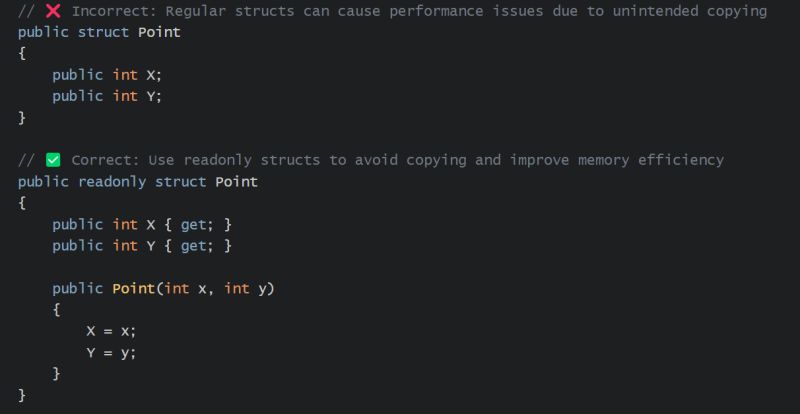 DotNet Full Stack Dev on LinkedIn: #csharp #dotnet #aspnetcore #efcore ... DotNet Full Stack Dev on LinkedIn: #csharp #dotnet #aspnetcore #efcore ...
