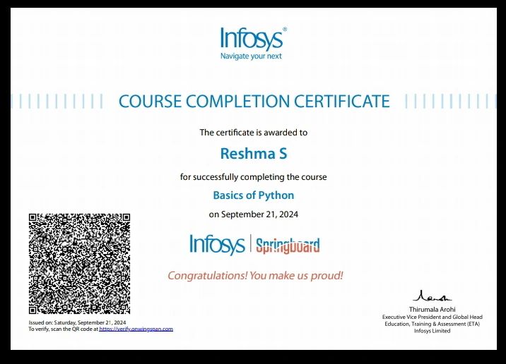 Reshma Reshma on LinkedIn: I have successfully completed basics of ... Reshma Reshma on LinkedIn: I have successfully completed basics of ...
