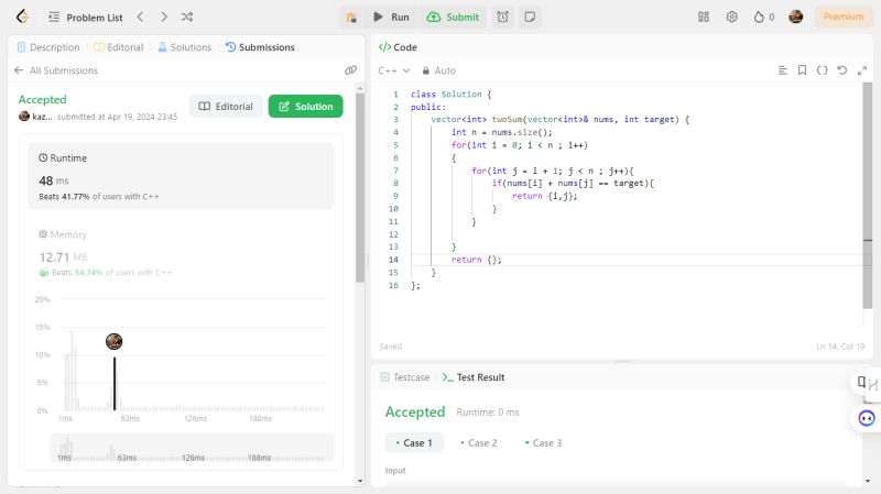 Mohammad Kazimuddin on LinkedIn: #day16 #100daysofleetcode #leetcode # ... Mohammad Kazimuddin on LinkedIn: #day16 #100daysofleetcode #leetcode # ...