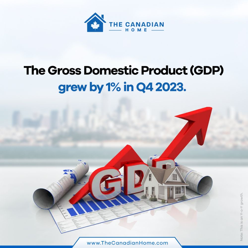 Canada's GDP surges in Q4 2023 | The Canadian Home posted on the topic ... Canada's GDP surges in Q4 2023 | The Canadian Home posted on the topic ...