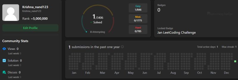 Krishna Nand on LinkedIn: #leetcode #codingjourney #newyeargoals # ... Krishna Nand on LinkedIn: #leetcode #codingjourney #newyeargoals # ...