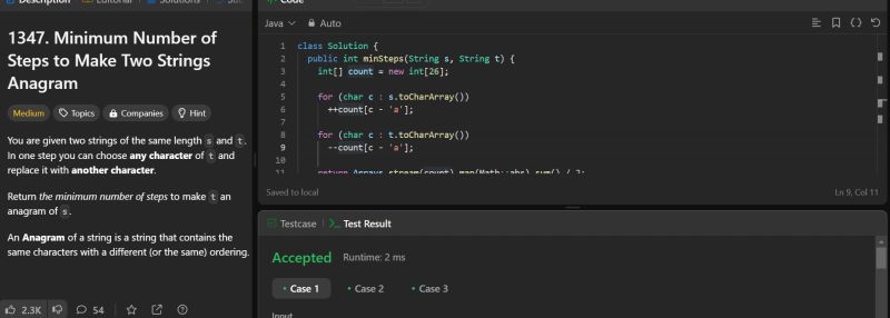 #day96: Solving a medium with #leetcode | Khushi Pawar posted on the ... #day96: Solving a medium with #leetcode | Khushi Pawar posted on the ...