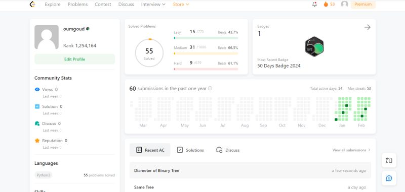 Oum Venkata Narayana Goud Mogadampally on LinkedIn: #day #dailycoding # ... Oum Venkata Narayana Goud Mogadampally on LinkedIn: #day #dailycoding # ...