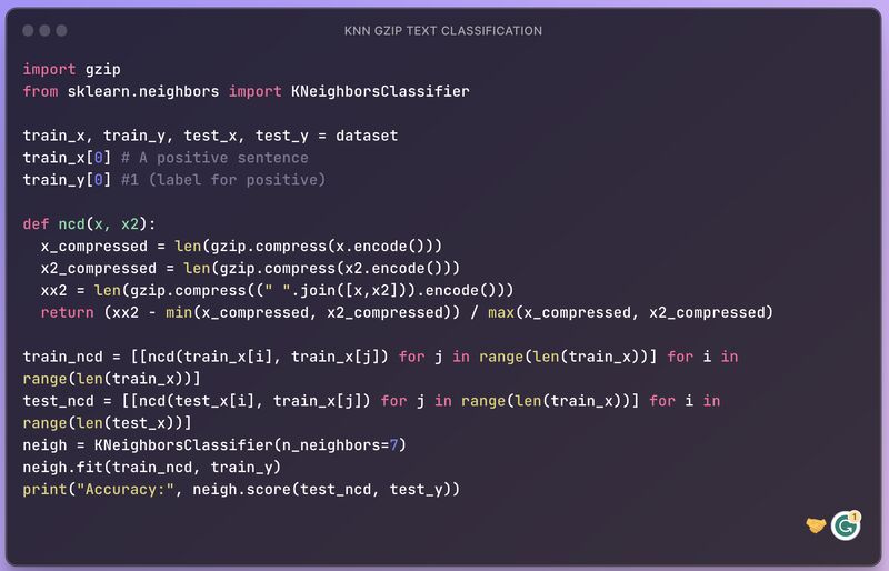 Anshaj Goyal on LinkedIn: #datascience #ml Anshaj Goyal on LinkedIn: #datascience #ml