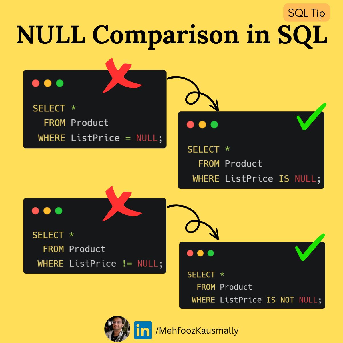Mehfooz Kausmally on LinkedIn: #sql #sqltips Mehfooz Kausmally on LinkedIn: #sql #sqltips