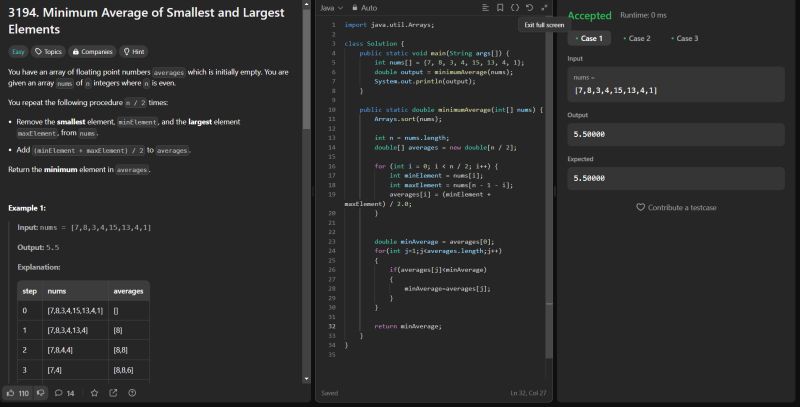 Vishwa S on LinkedIn: #100daysofcode #leetcode Vishwa S on LinkedIn: #100daysofcode #leetcode