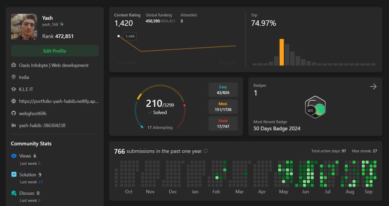Yash Habib on LinkedIn: 🎉 Celebrating 200+ problems solved on LeetCode ... Yash Habib on LinkedIn: 🎉 Celebrating 200+ problems solved on LeetCode ...