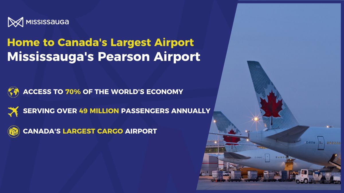 Invest Mississauga on LinkedIn: #dyk #mississauga #mississauga # ... Invest Mississauga on LinkedIn: #dyk #mississauga #mississauga # ...